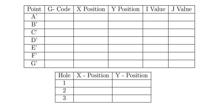 Solved Write a code by hand for the following drawing | Chegg.com