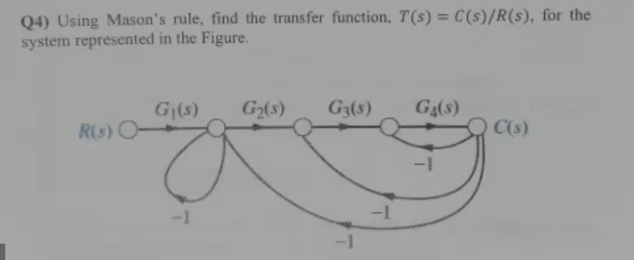 Solved Q4) Using Mason's rule, find the transfer function, | Chegg.com