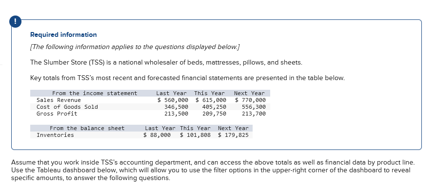 Required information [The following information | Chegg.com