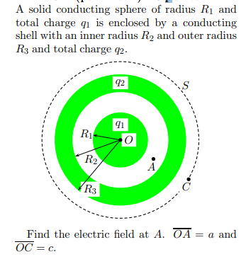 Solved A solid conducting sphere of radius R1 and total | Chegg.com