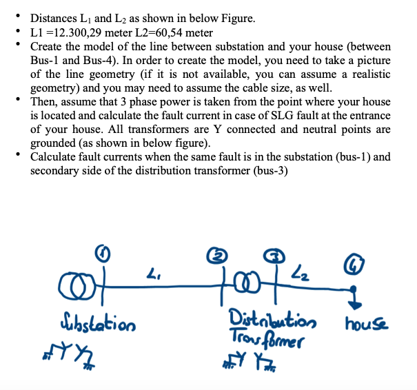 Solved Distances L and L2 as shown in below Figure. • L1 | Chegg.com