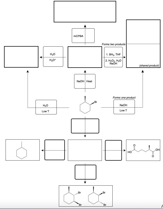 Solved Fill in the reaction map with the missing reagents | Chegg.com