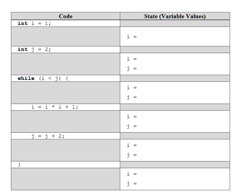 Solved Complete The Tracing Table With Explanations Please 2421
