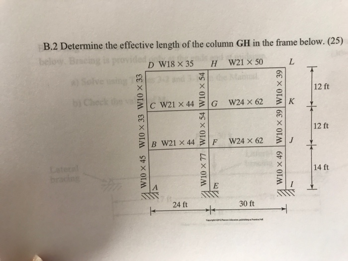 Solved B.2 Determine the effective length of the column GH | Chegg.com