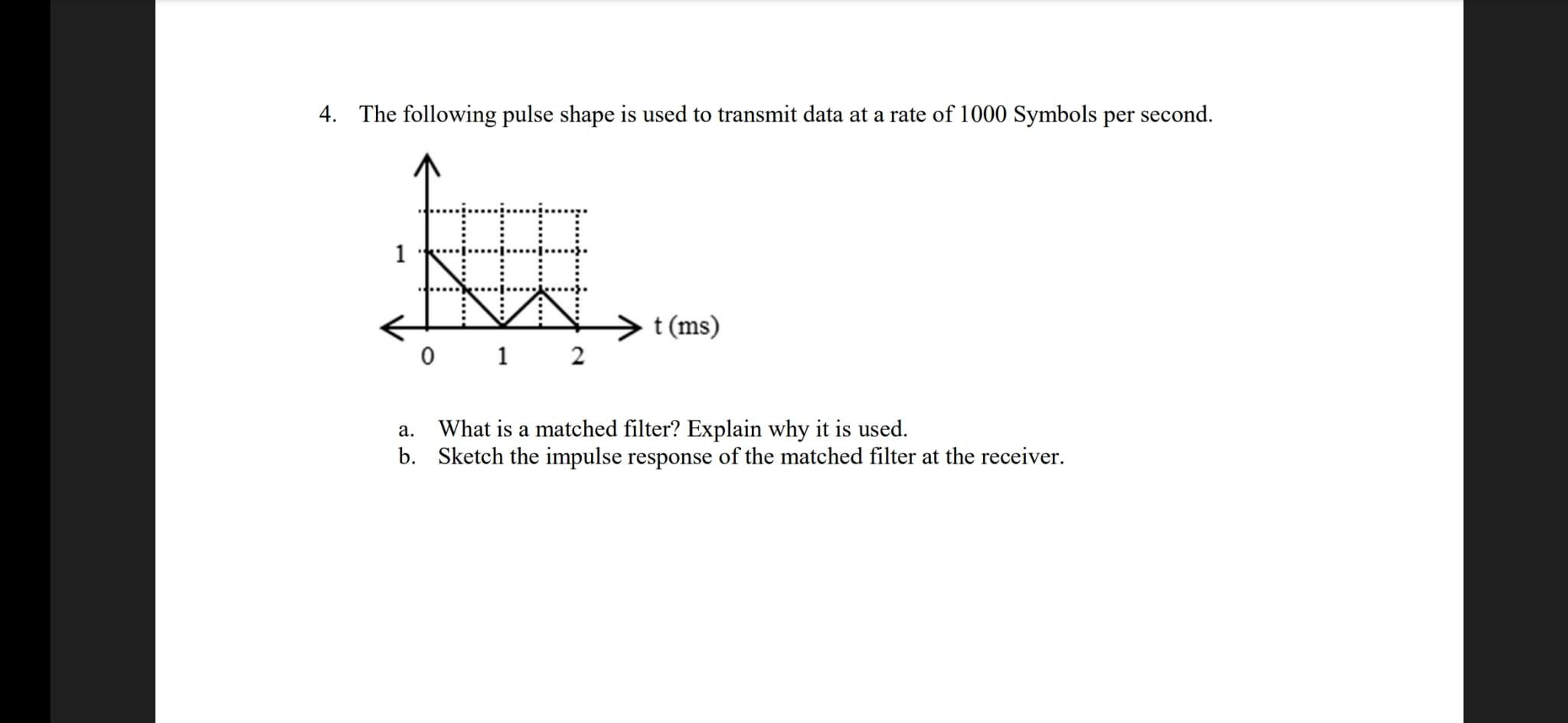 Solved 4. The following pulse shape is used to transmit data | Chegg.com