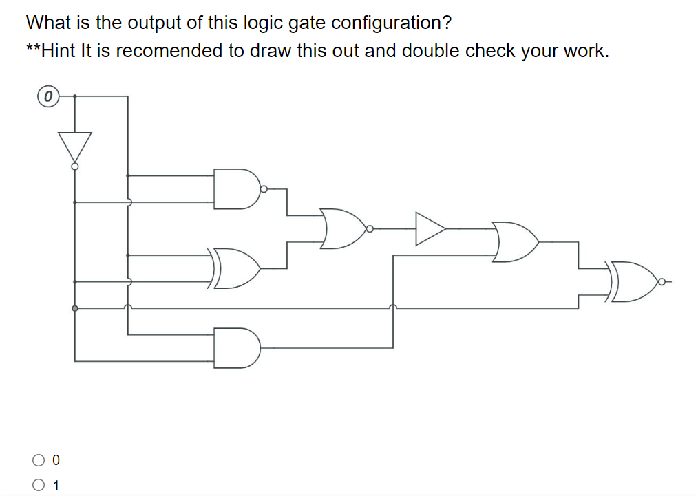 Solved What is the output of this logic gate configuration? | Chegg.com