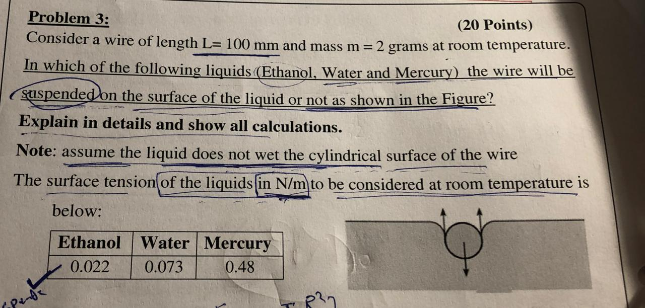 Solved Problem 3: (20 Points) Consider a wire of length L= | Chegg.com