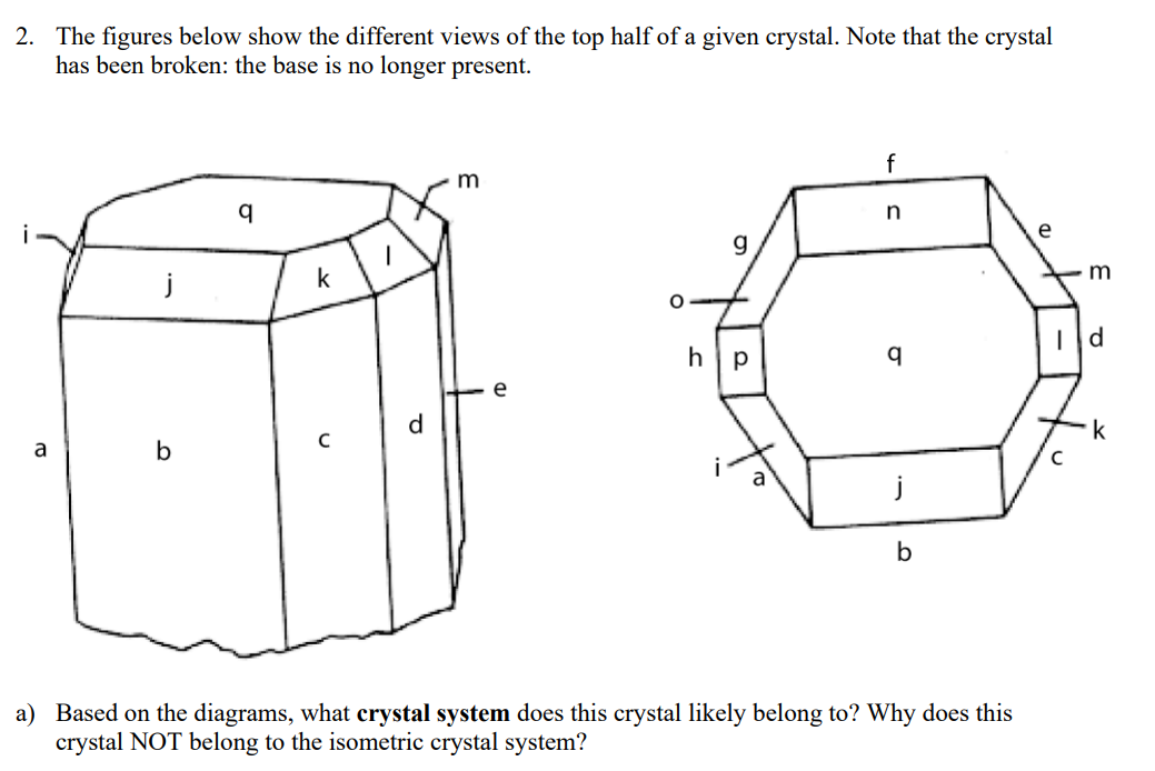Solved 2. The figures below show the different views of the | Chegg.com