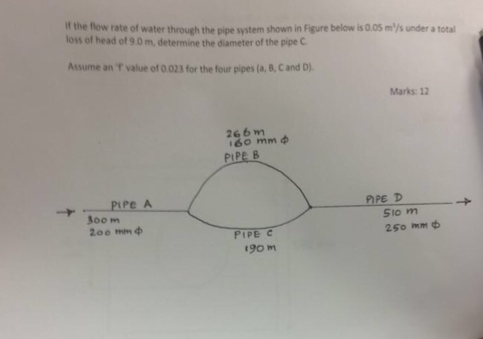 Solved If the flow rate of water through the pipe system | Chegg.com