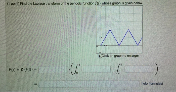 Solved Find the Laplace transform of the periodic function | Chegg.com