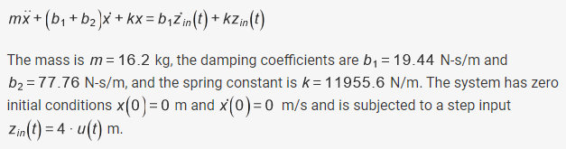 Solved Find the system response x(t) using Laplace | Chegg.com
