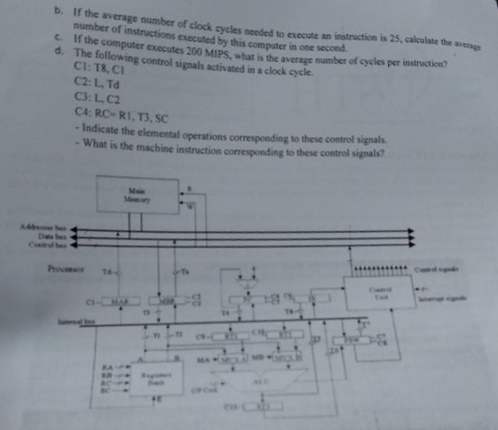 Question : a, Indicate the elemental operations | Chegg.com