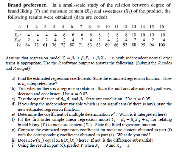 Solved Brand preference. In a small-scale study of the | Chegg.com