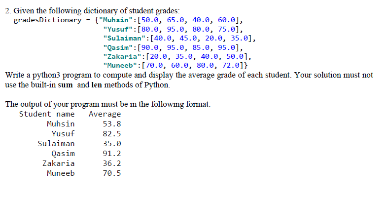 Solved write a python code, with clear indentation please so | Chegg.com