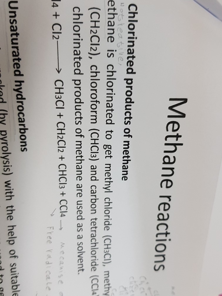 Solved Methane reactions Chlorinated products of methane | Chegg.com