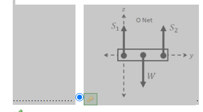 Solved Using the extended body diagram above, find the force | Chegg.com