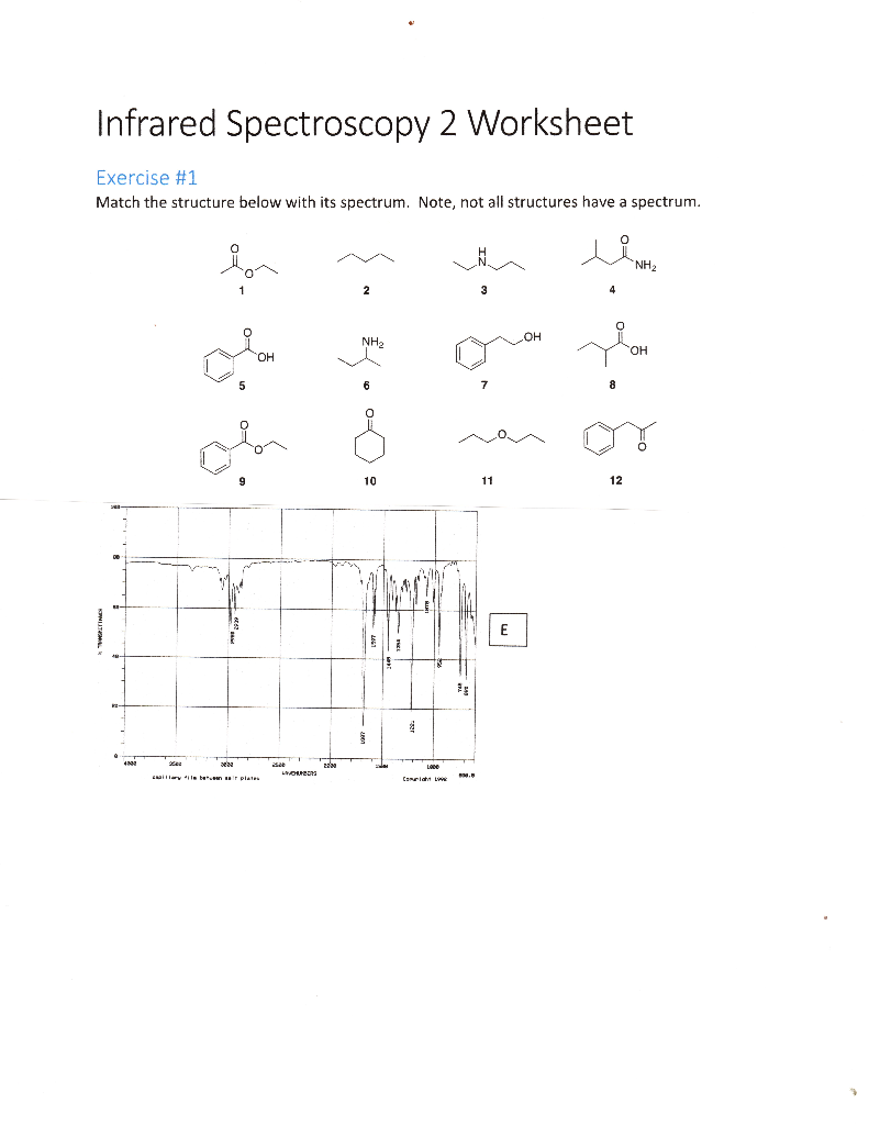Solved Infrared Spectroscopy 2 Worksheet Exercise #1 Match | Chegg.com