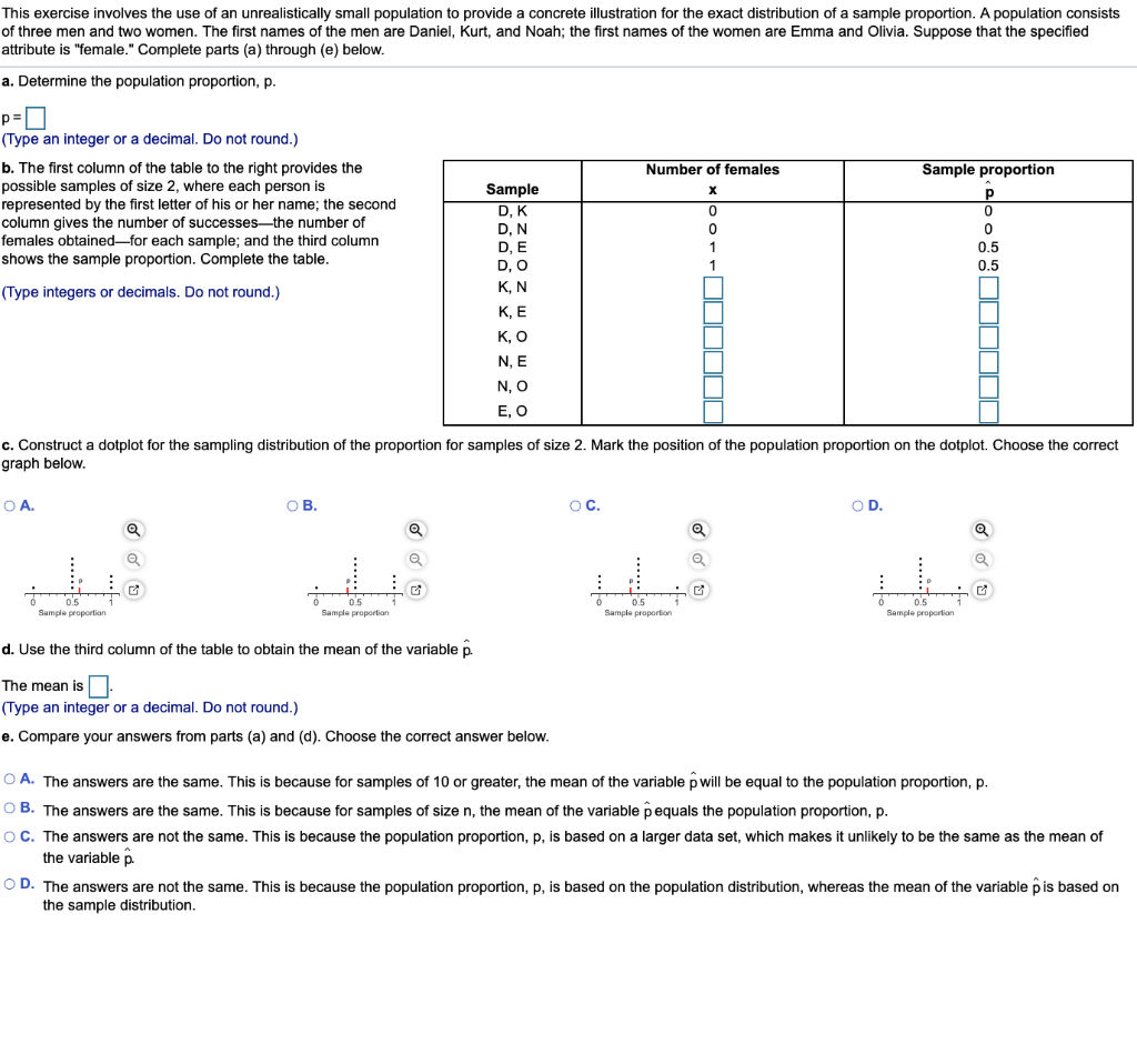 Solved This exercise involves the use of an unrealistically | Chegg.com