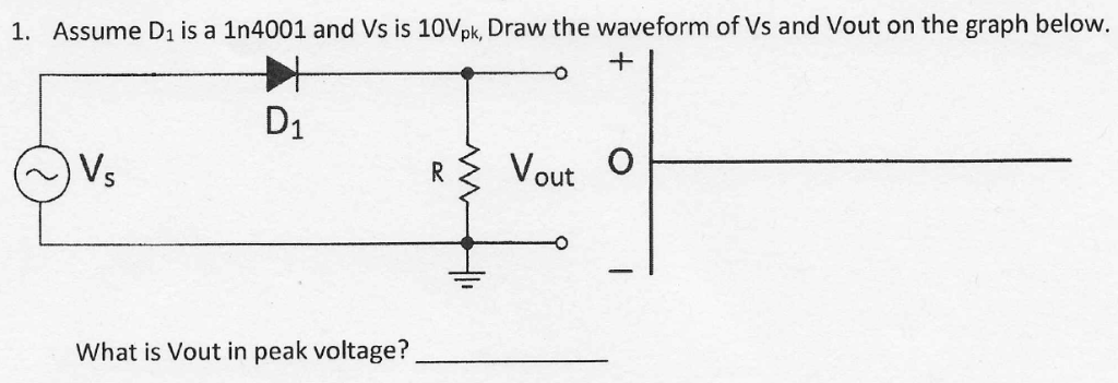 Solved 1. Assume Di is a 1n4001 and Vs is 10Vpk, Draw the | Chegg.com