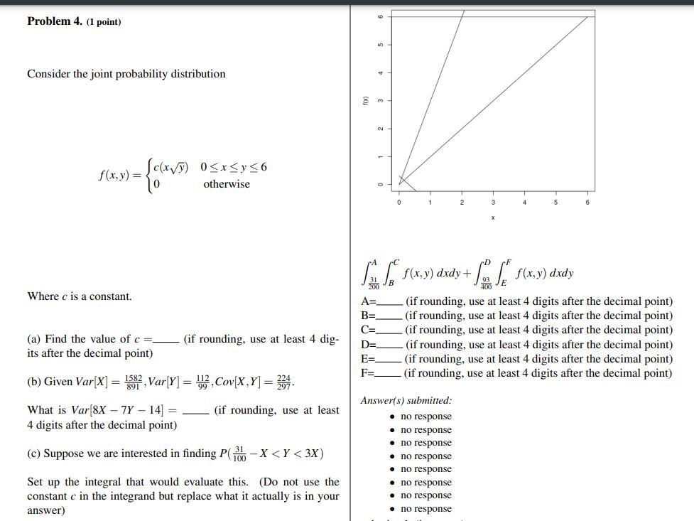 Consider the joint probability distribution | Chegg.com