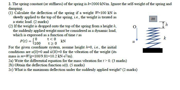 Solved 2. The spring constant (or stiffness) of the spring | Chegg.com