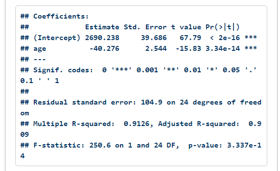 Solved ## age ## Coefficients: ## Estimate Std. Error t | Chegg.com