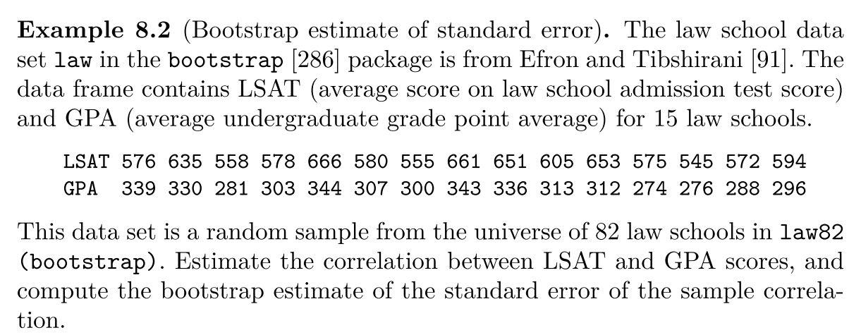 Compute A Jackknife Estimate Of The Bias And The