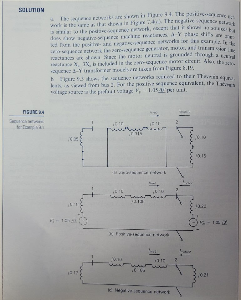 Solved 6. (20 points) Calculate fault current and voltage | Chegg.com
