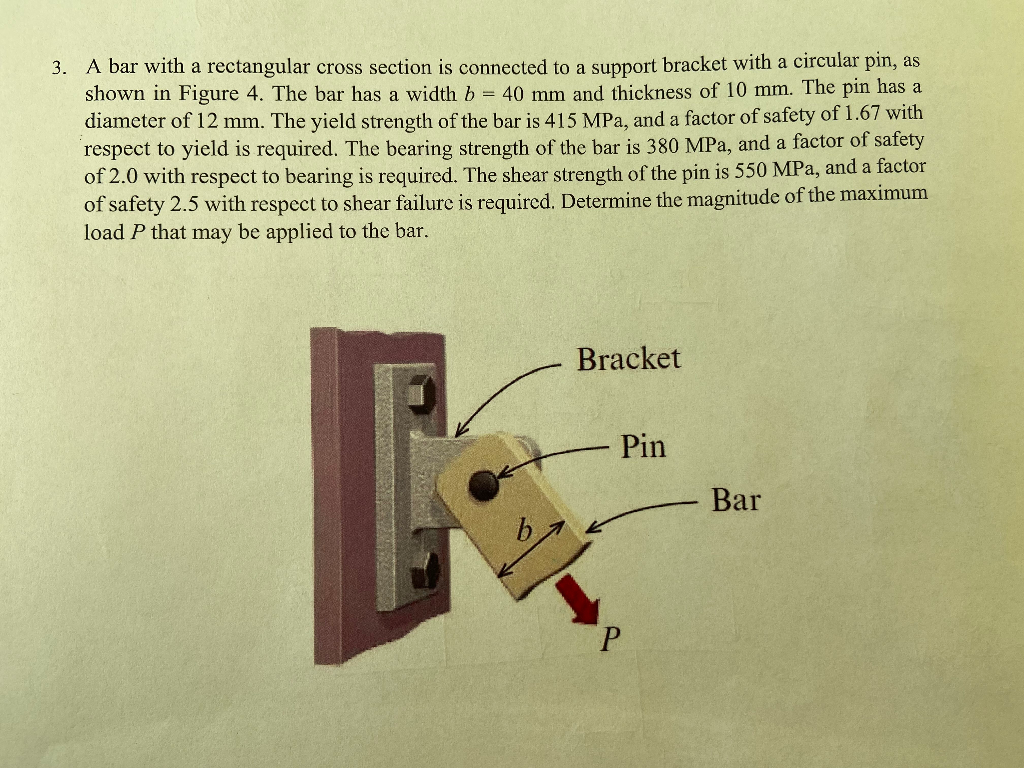 Solved 3. A bar with a rectangular cross section is | Chegg.com