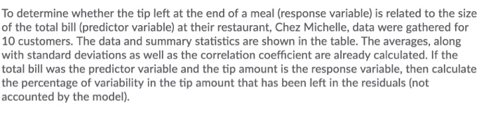 Solved To determine whether the tip left at the end of a | Chegg.com