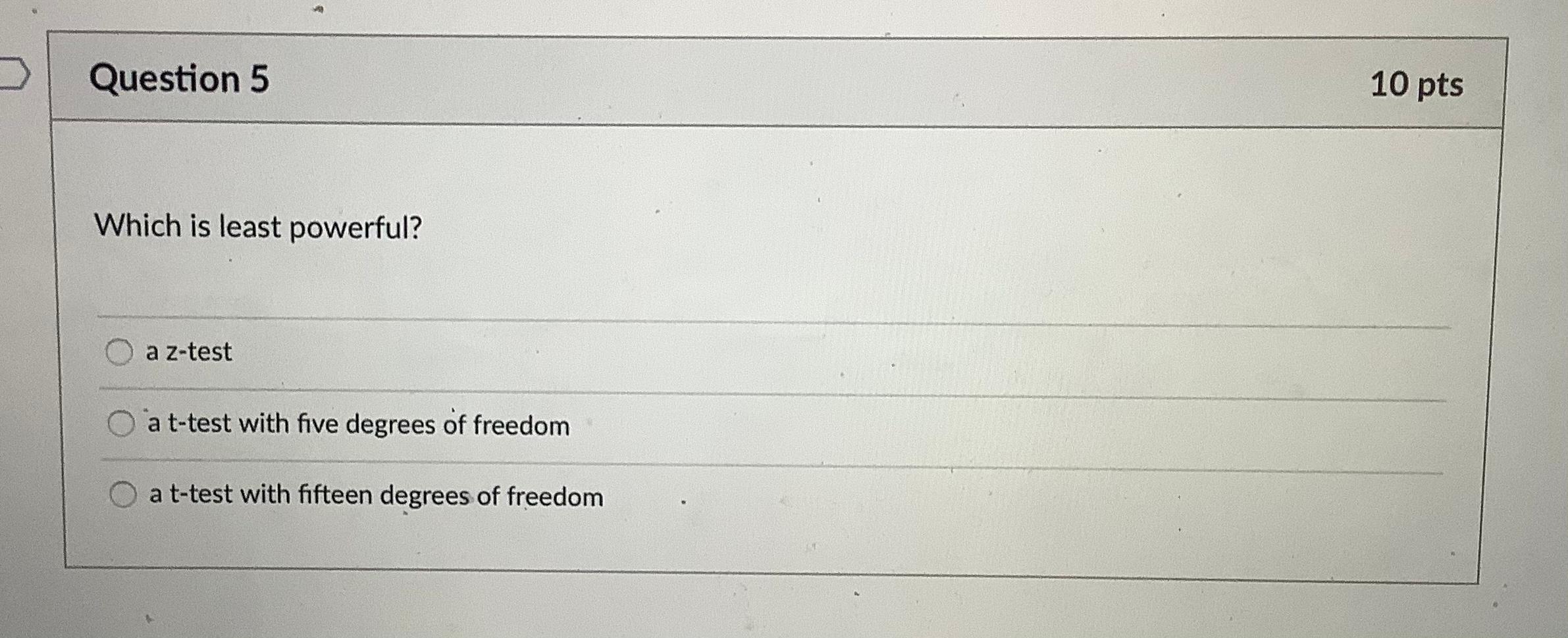 Solved Question 5 10 pts Which is least powerful? a z-test a | Chegg.com