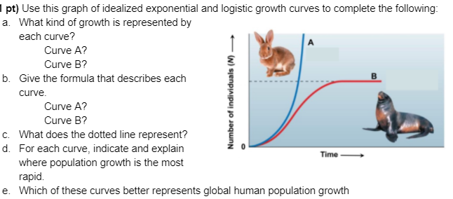 Solved pt) Use this graph of idealized exponential and | Chegg.com