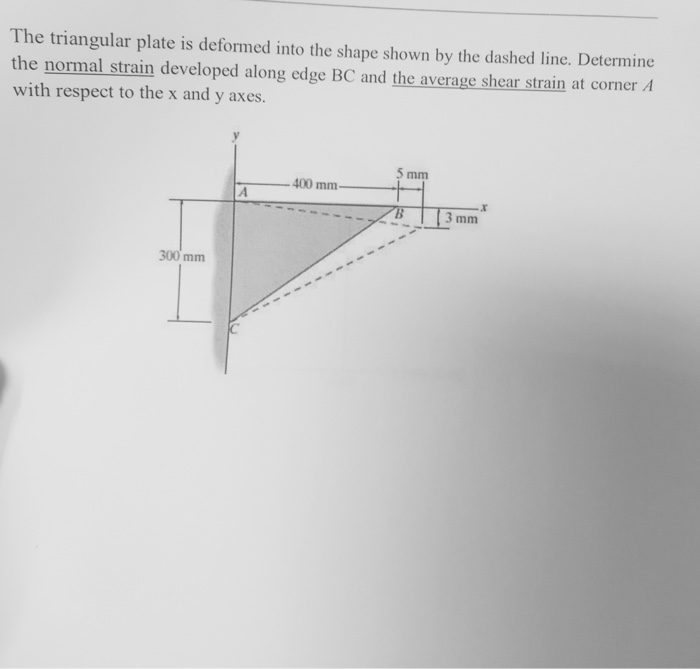 Solved The triangular plate is deformed into the shape shown | Chegg.com
