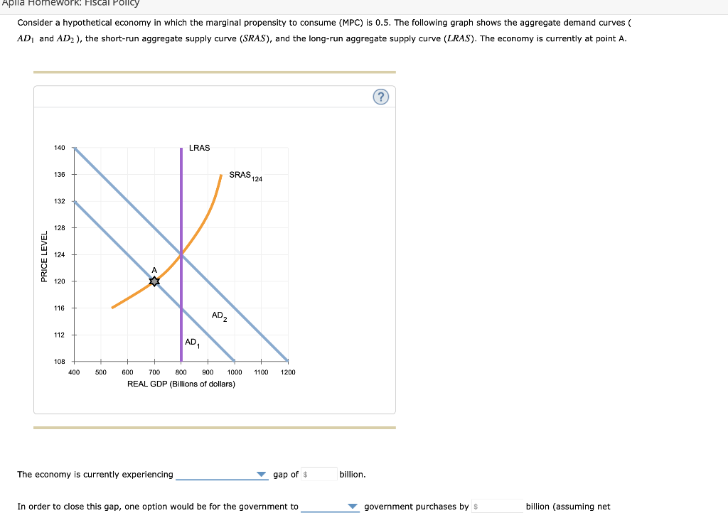 Solved First blank option: an expansionary Second blank | Chegg.com