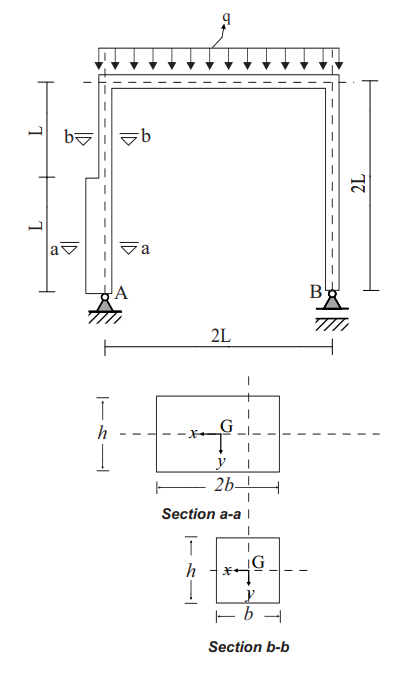 Solved Check if the column sections of the frame system are | Chegg.com