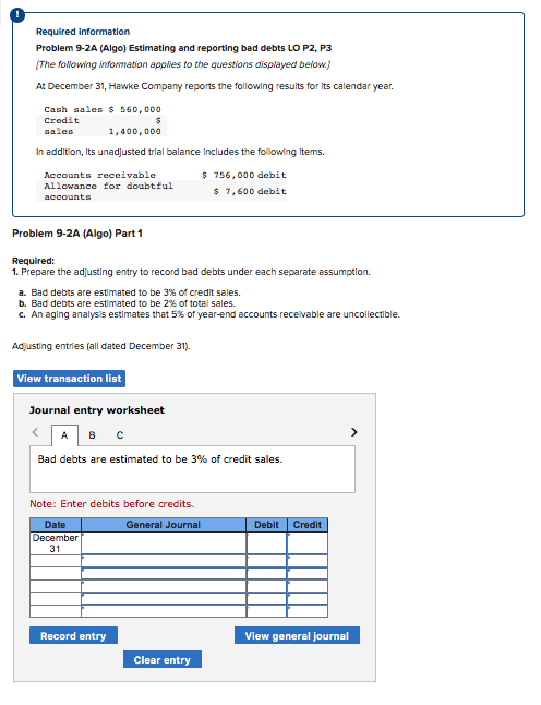 Solved Required information Problem 9-2A (Algo) Estimating | Chegg.com