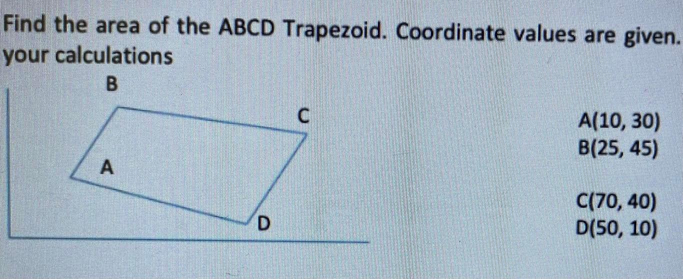 Solved Find the area of the ABCD Trapezoid. Coordinate | Chegg.com