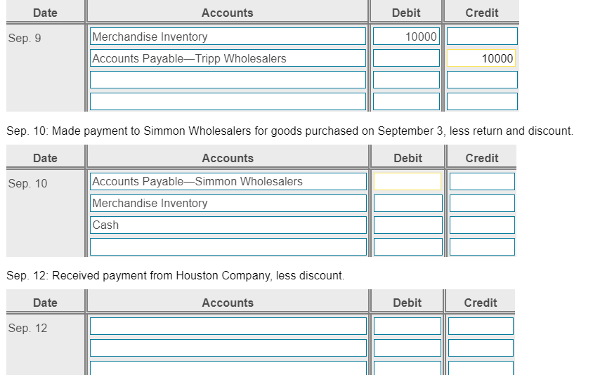 Solved Journalize the following transactions that | Chegg.com