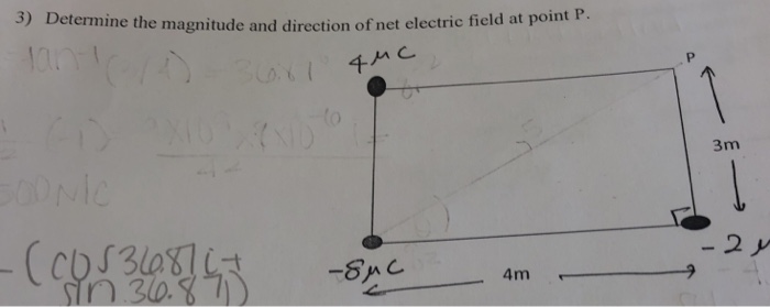 Solved 3) Determine the magnitude and direction of net | Chegg.com