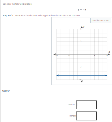 Solved Consider the fallowing relseion. y=−5 Step 1 of 2: | Chegg.com