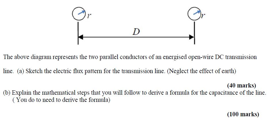 Solved D The above diagram represents the two parallel | Chegg.com