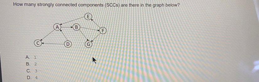 Solved How many strongly connected components (SCCs) are | Chegg.com