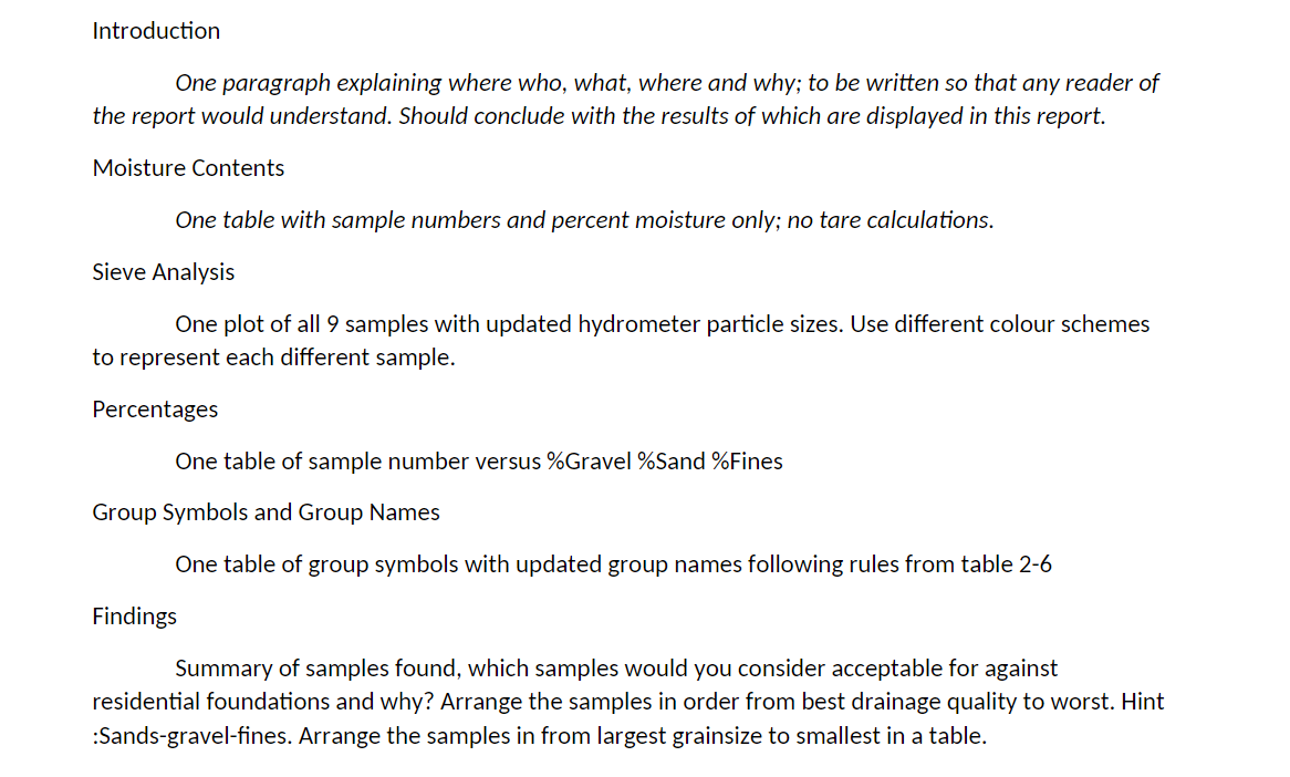 Solved Introduction One paragraph explaining where who, | Chegg.com