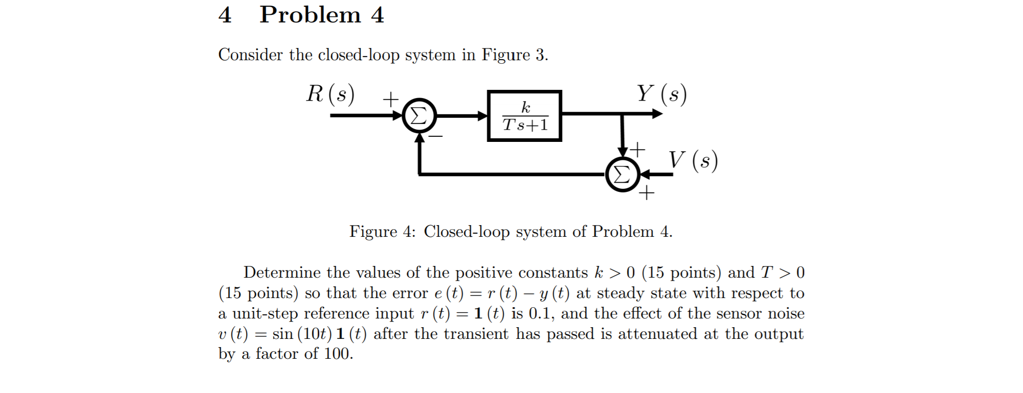 Solved 4 Problem 4 Consider the closed-loop system in Figure | Chegg.com