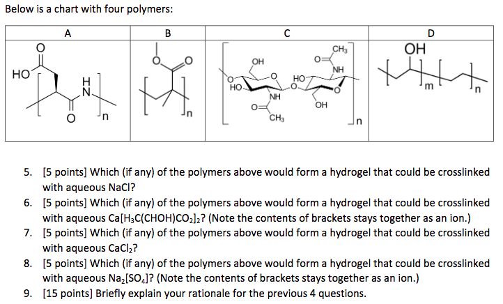 Below is a chart with four polymers: A B с D OH CHE | Chegg.com
