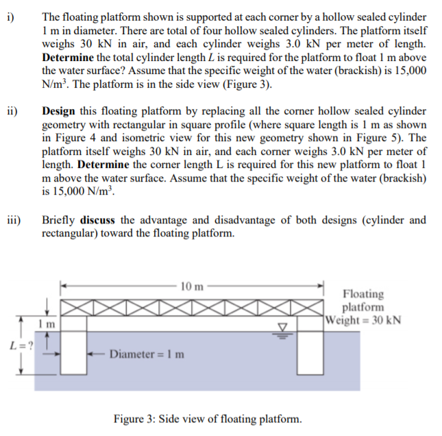 Solved i) The floating platform shown is supported at each | Chegg.com
