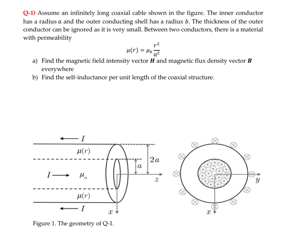 Solved I WANT YOU TO SOLVE ON PAPER. IF YOU CAN'T SOLVE BY | Chegg.com