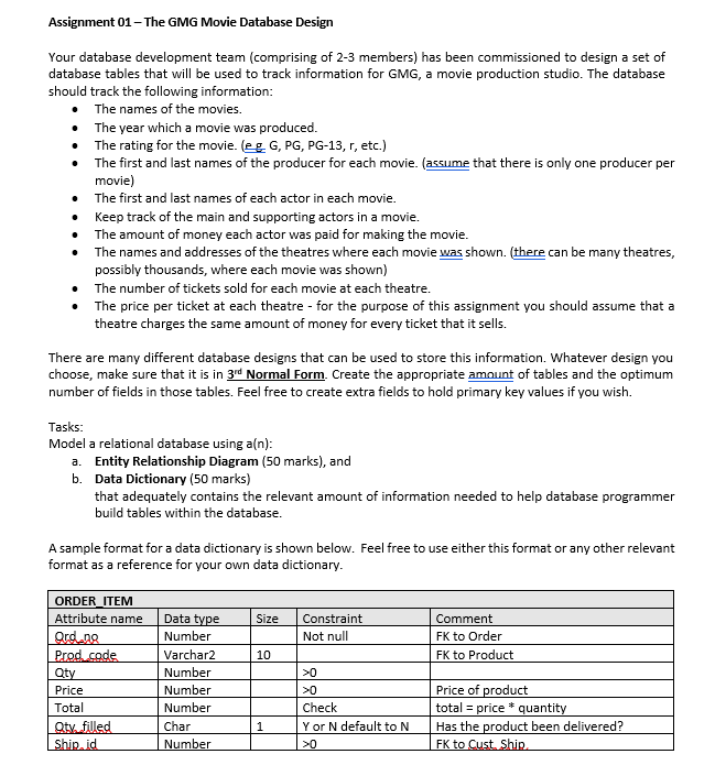 Solved Assignment 01 - The GMG Movie Database Design Your | Chegg.com