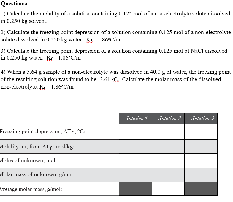 Solved Procedure: 1. Determine the freezing point depression | Chegg.com