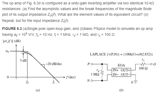 Solved The op amp of Fig. 6.3b is configured as a unity-gain | Chegg.com